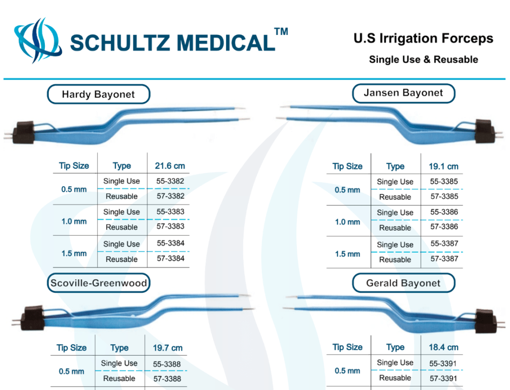 Irrigation Forceps - Shultz Medical